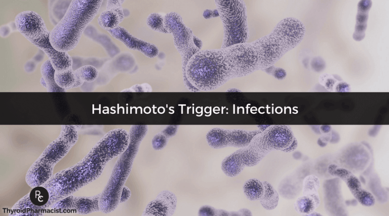 Infections That Can Trigger Hashimoto’s - Dr. Izabella Wentz