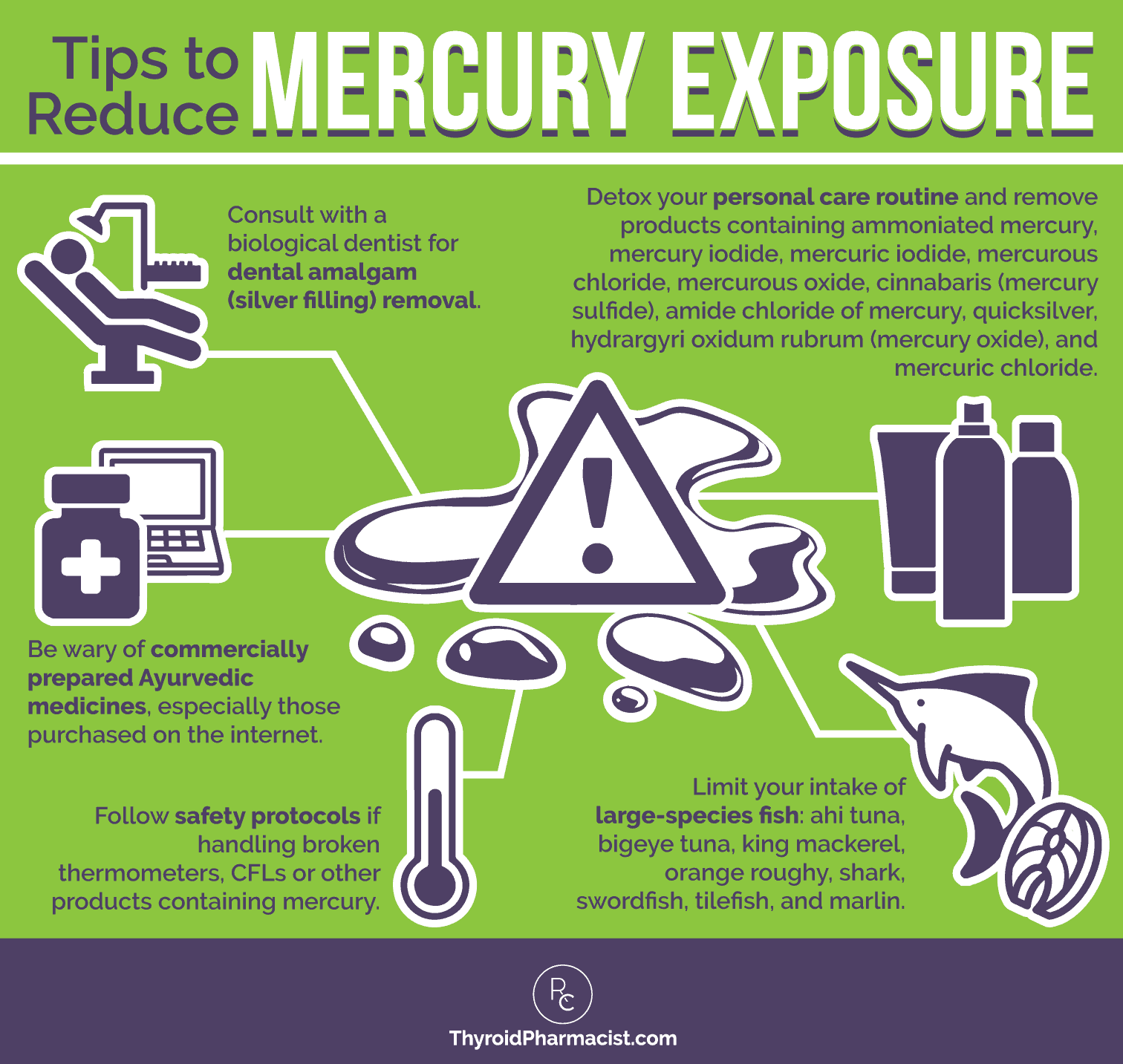 Mercury Exposure and Hashimoto's - Dr. Izabella Wentz