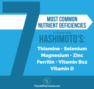 7 Nutrient Deficiencies in Hashimoto's - Dr. Izabella Wentz