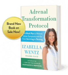 Books - Dr. Izabella Wentz, PharmD