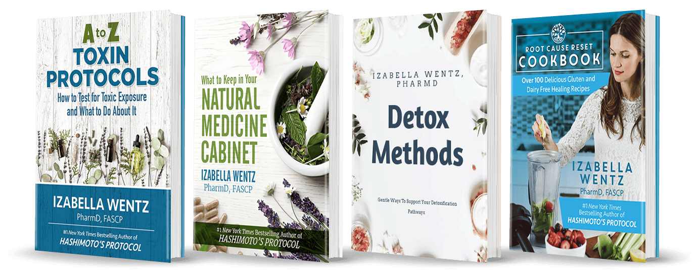 Reset eBook Bundle - Dr. Izabella Wentz, PharmD